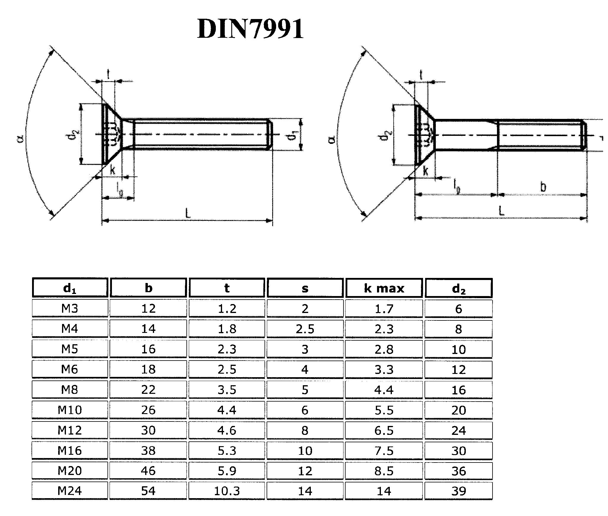 Din 7991 винт с потайной головкой и внутренним шестигранником. - Каталог