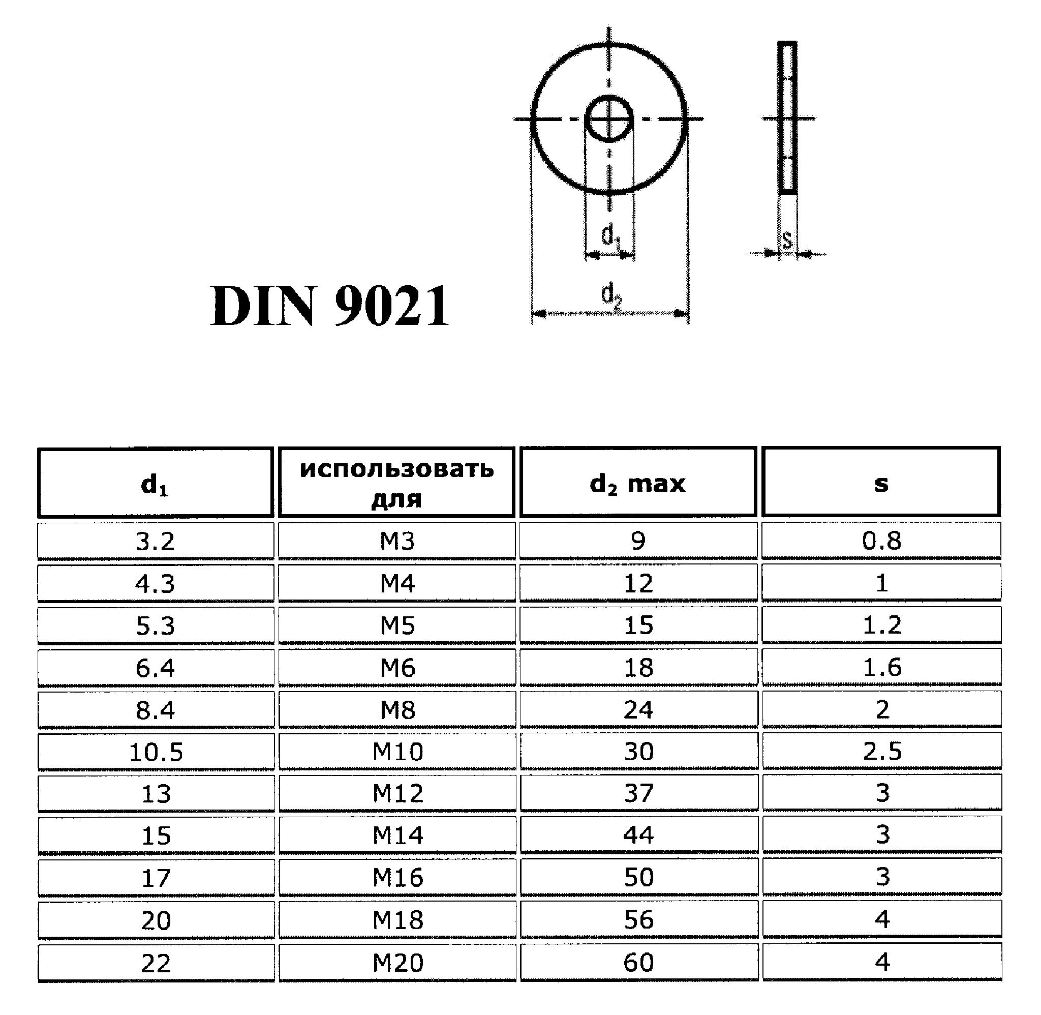 Din 9021 шайба плоская увеличенная. - Каталог